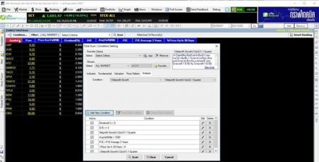 SCAN หาหุ้นแข็งแกร่ง เมื่อ SET ผันผวน - efin