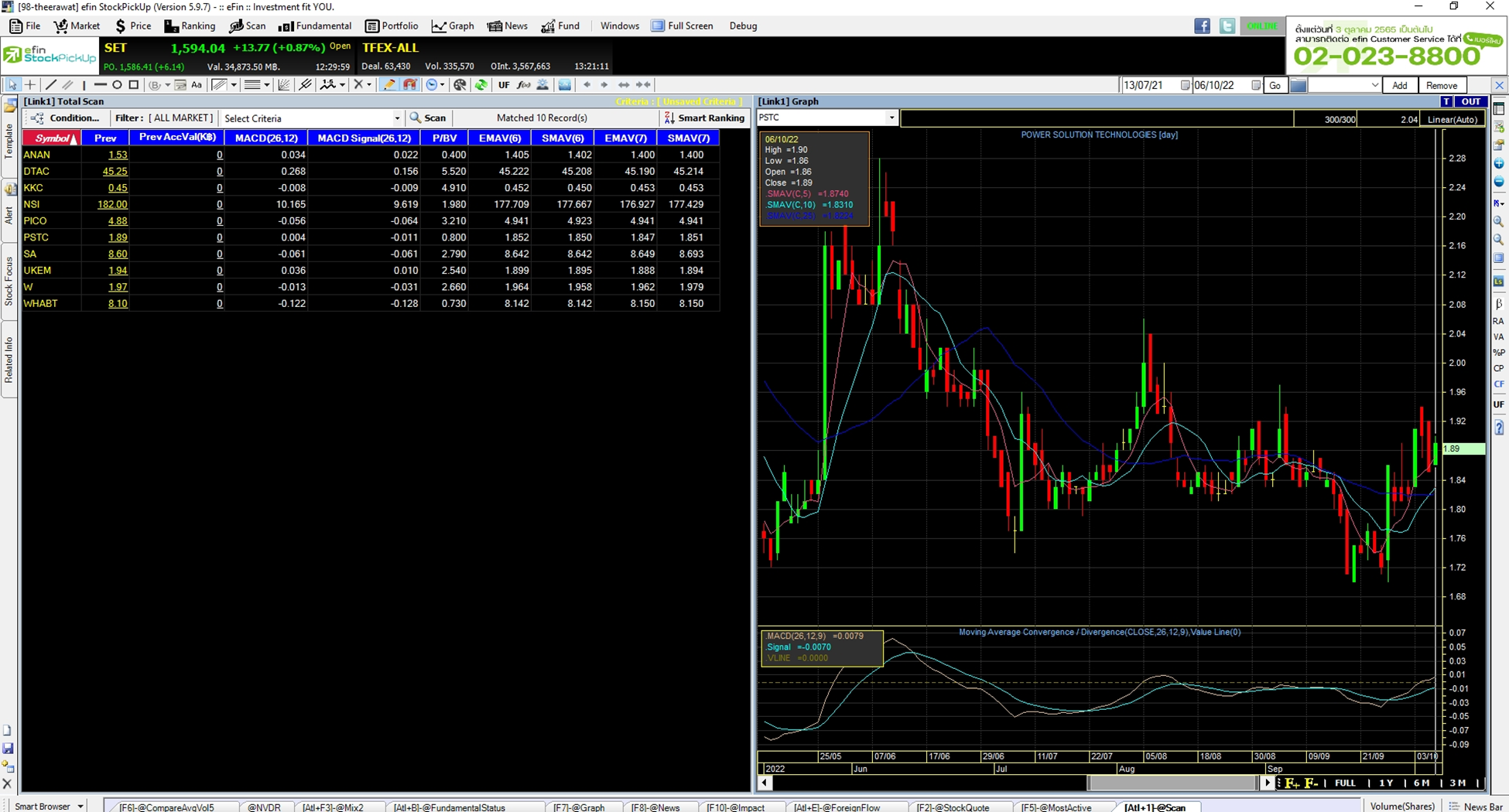 SCAN หุ้นพึ่งตัดด้วย MACD - efin