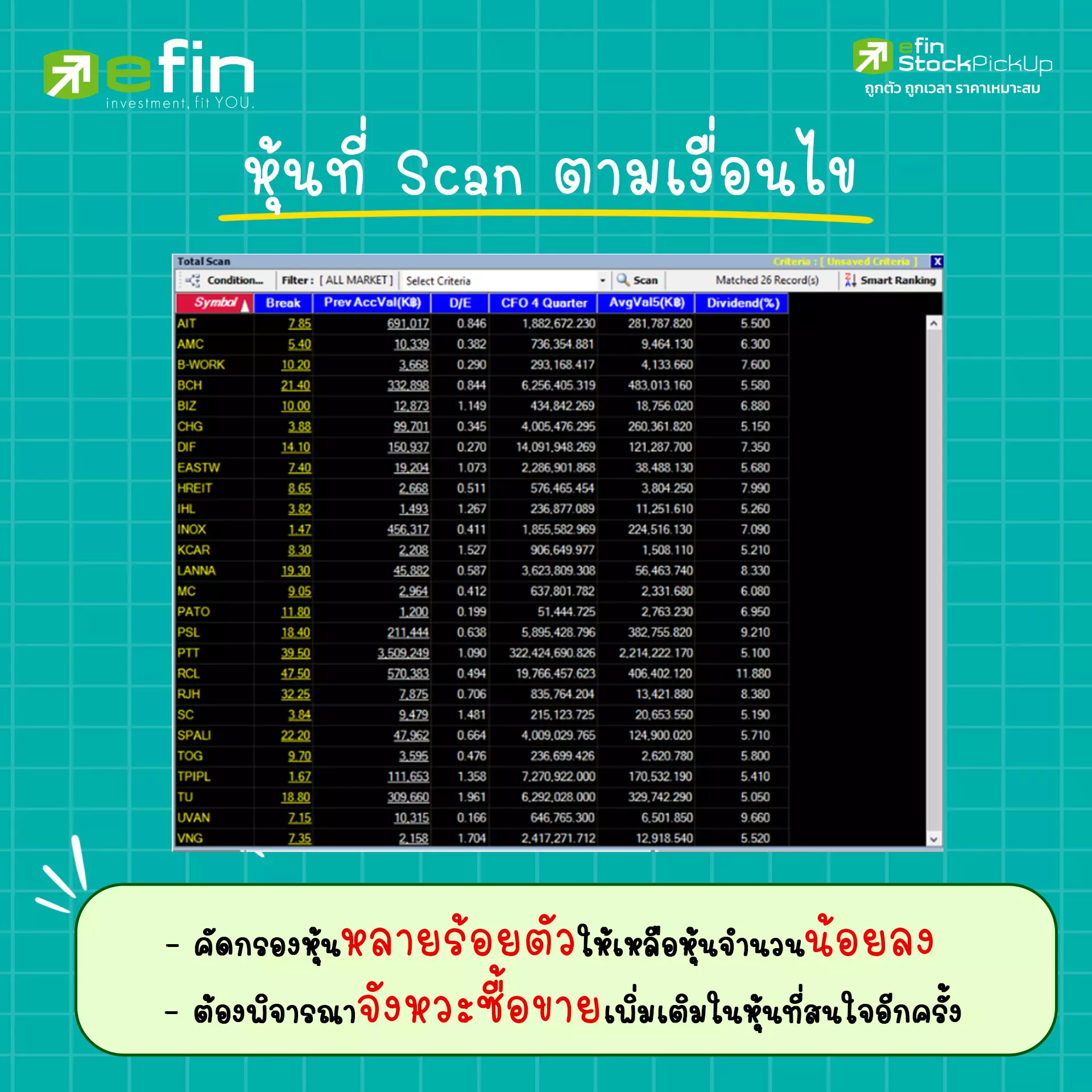 Scan ค้นหาหุ้นเมื่อดอกเบี้ยปรับตัวเป็นขาขึ้น - efin