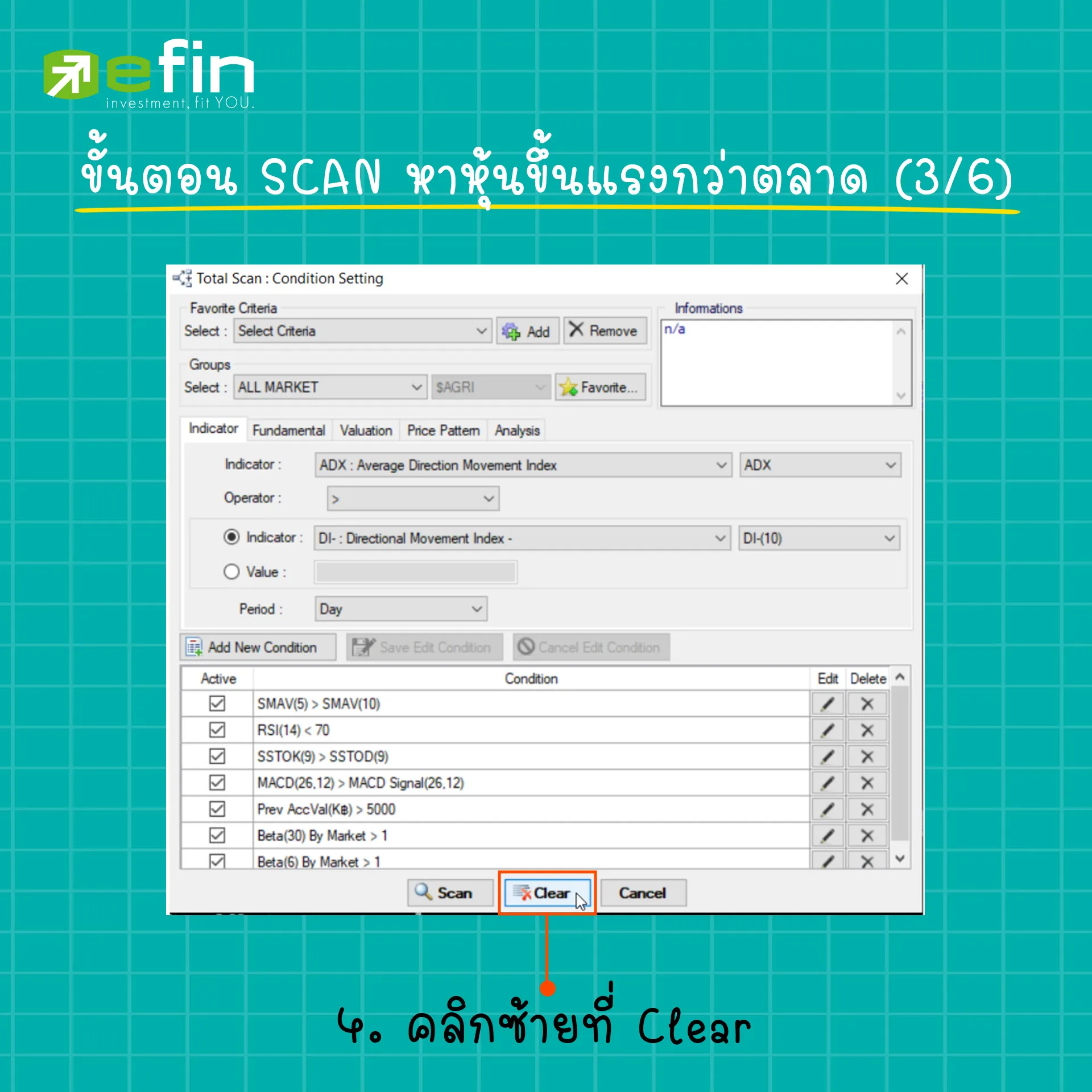 วิธีหาหุ้น ที่วิ่งขึ้นแรงกว่าตลาด ด้วยสูตร Scan - efin