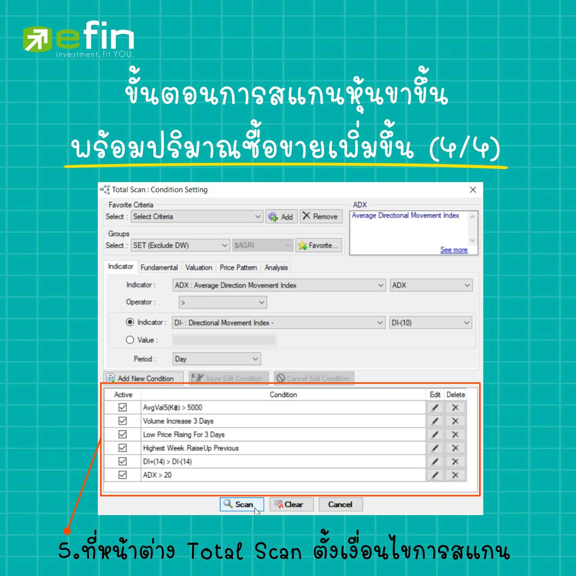 วิธี Scan หาหุ้นขึ้น Volume เข้า - efin