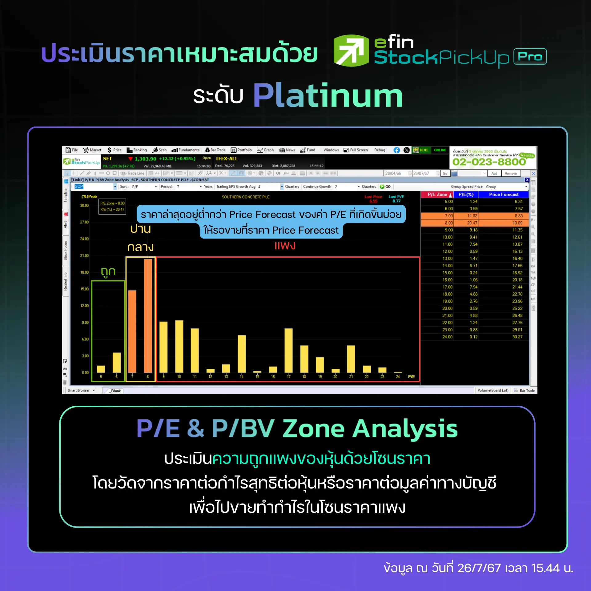 EP.6 เจาะลึกกลยุทธ์การเลือกหุ้นระดับพรีเมียมใน efin StockPickUp Pro - efin