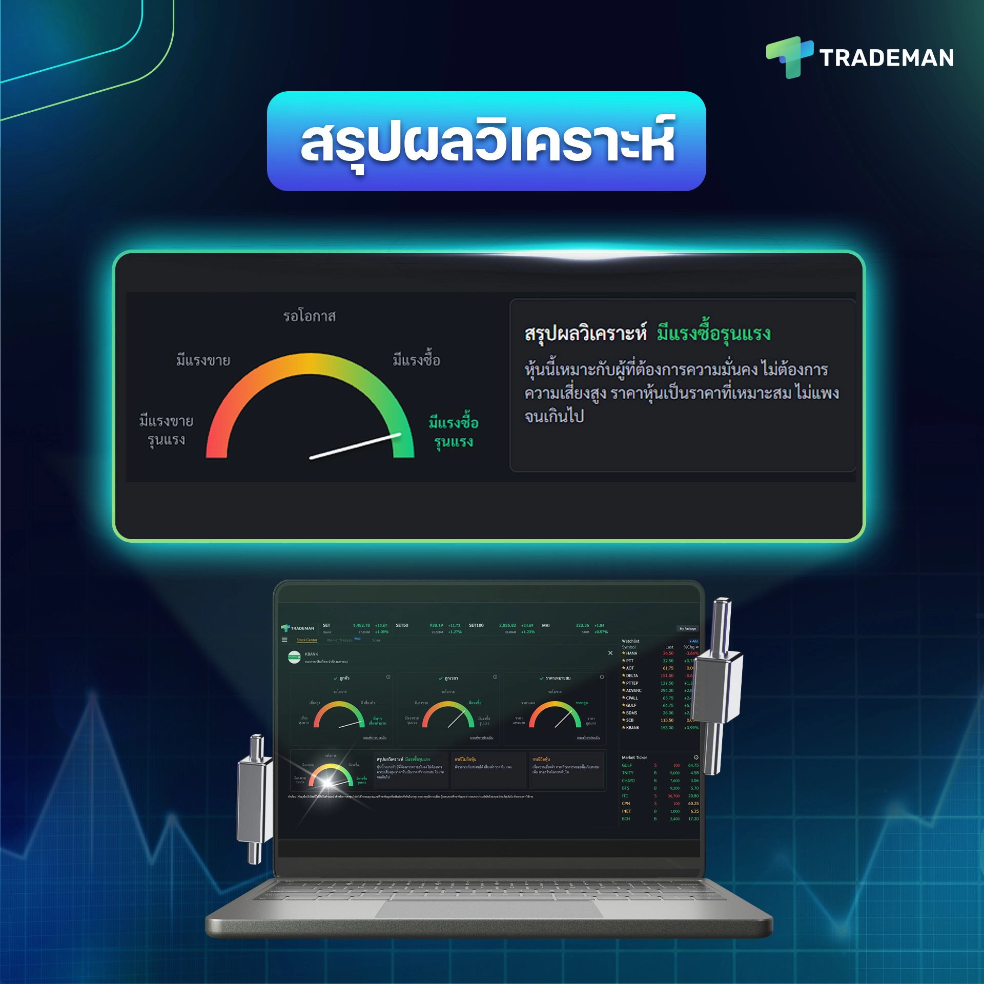 วิเคราะห์หุ้นด้วย Stock Analysis บน TRADEMAN - efin