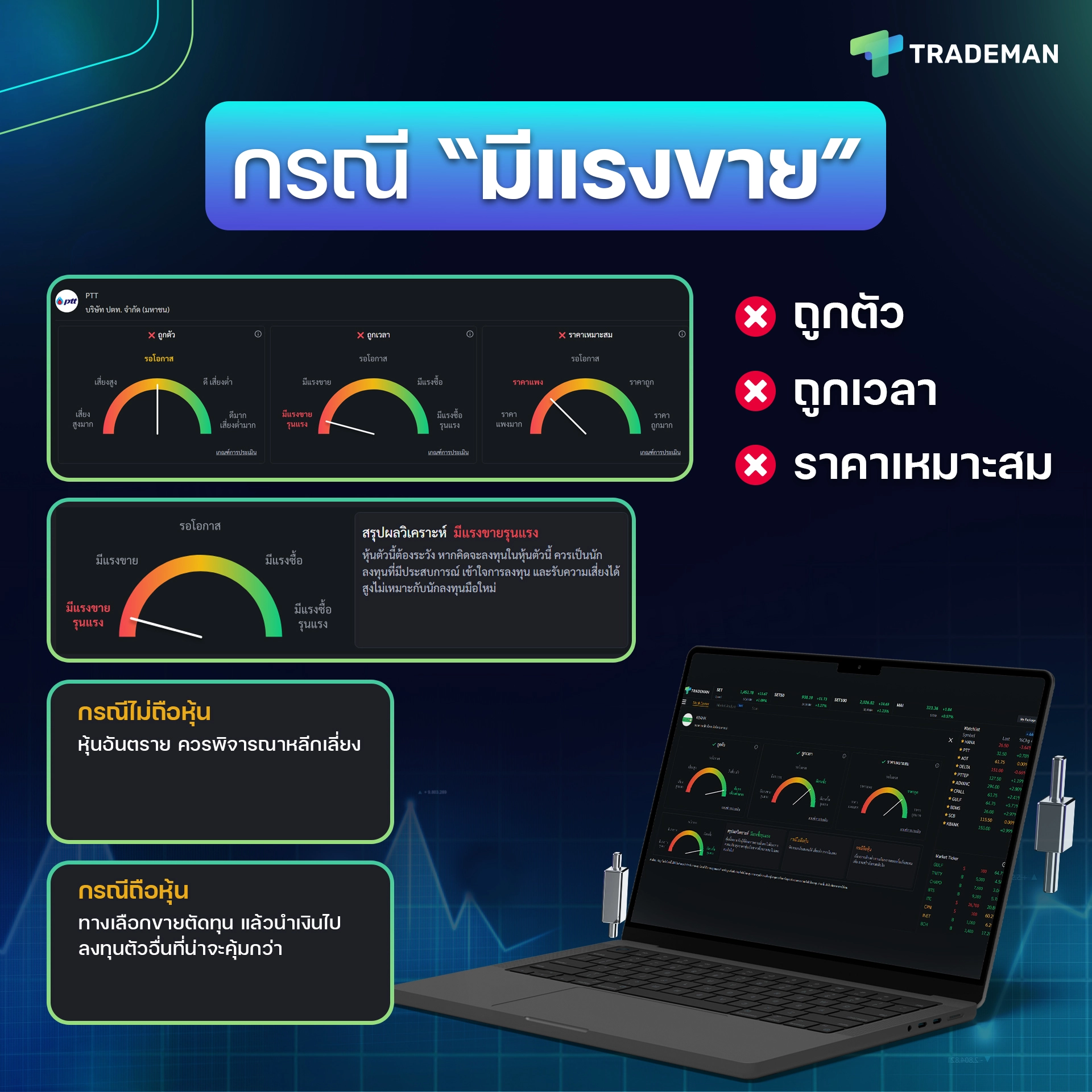 ดูจุดซื้อขายหุ้นด้วย Stock Analysis บน TRADEMAN - efin